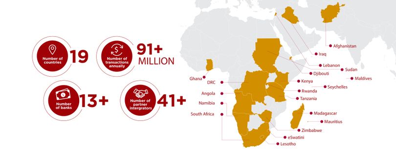 About Us | iVeri Payment Technologies